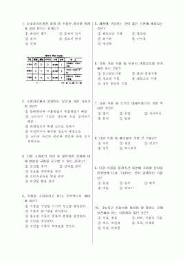 [과외]중학 가정 2-1학기 기말 예상문제 09-1페이지