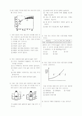 [과외]중학 과학 2-2학기 기말 예상문제 03-1페이지