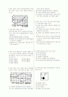 [과외]중학 과학 2-2학기 중간 예상문제 02-1페이지