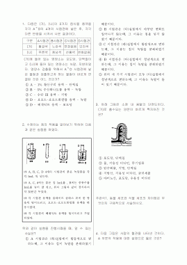 [과외]중학 과학 2-2학기 중간 예상문제 06-1페이지