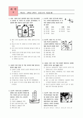 [과외]중학 과학 2-2학기 중간 예상문제 09-1페이지