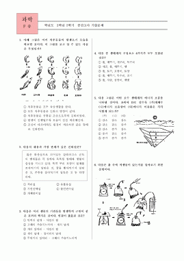 [과외]중학 과학 3-2학기 중간 예상문제 17-1페이지