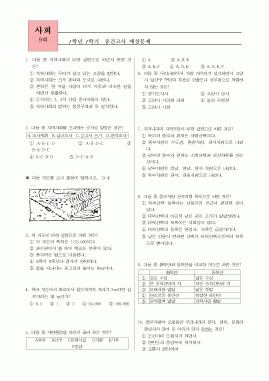 [과외]중학 사회 1-1학기 중간 예상문제 21-1페이지