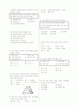 [과외]중학 사회 1-2학기 중간 예상문제 11-1페이지