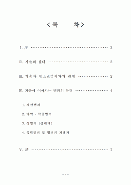 가출과 청소년 범죄-1페이지