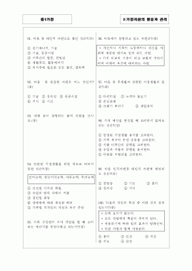 [과외]중학 가정 중1-2-1 가정자원의 활용 03-1페이지