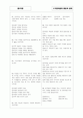 [과외]중학 가정 중1-2-2 가정자원관리 03-1페이지