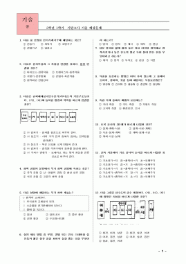 [과외]중학 기술 3-1학기 기말 예상문제 23-1페이지