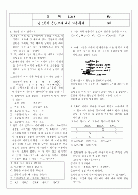 [과외]고등 공통과학 1-1학기 중간 예상문제 05-1페이지