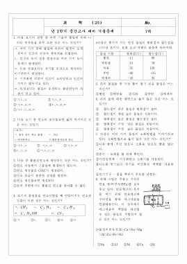 [과외]고등 공통과학 1-1학기 중간 예상문제 07-1페이지