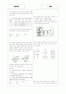 [과외]고등 공통과학-물 질 03-1페이지