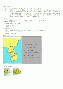 고대 이전의 역사-1페이지