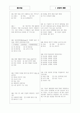 [과외]중학 기술 중3-1-2 미래산업과 직업 03-1페이지