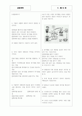 [과외]고등 공통과학-생물 에너지 03-1페이지