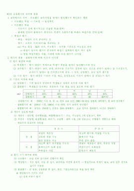 교육평가의 의미와 종류-1페이지