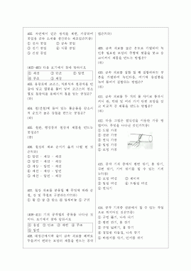 [과외]중학 기술 중3-3 공업기술 09-1페이지