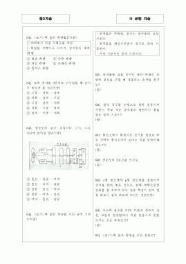 [과제]중학 기술 중3-3 공업기술 14-1페이지