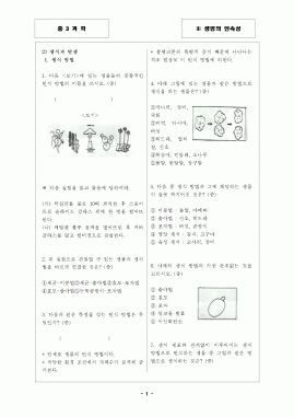 [과외]중학 과학 중3-7 생식과 발생 01-1페이지