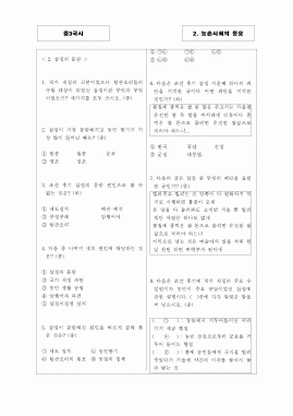 [과외]중학 국사 중3-국사 2 농촌사회의 동요 02-1페이지