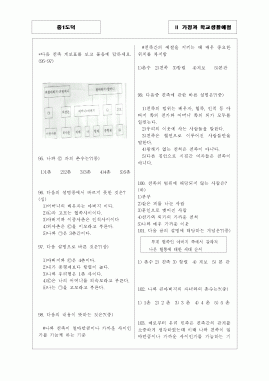 [과외]중1-도덕 06 가족 친족 이웃간의 예절 04-1페이지