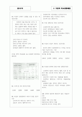 [과외]중1-도덕 06 가족 친족 이웃간의 예절 05-1페이지