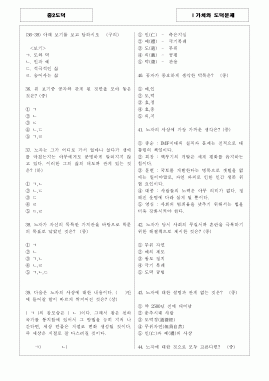 [과외]중학 도덕 중2-1-4 인물학습 02-1페이지