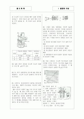 [과외]중학 과학 중2-01 화합물과 원소 05-1페이지