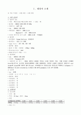 NICU-폐렴 case study-1페이지