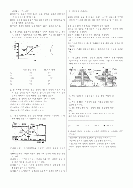 [과외]고등 일반사회 2학기 기말 예상문제 04-1페이지