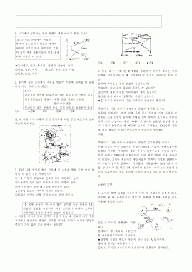 [과외]고등 일반사회 2학기 기말 예상문제 06-1페이지