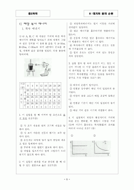 [과외]중학 과학 중2-05 태양복사 에너지 01-1페이지