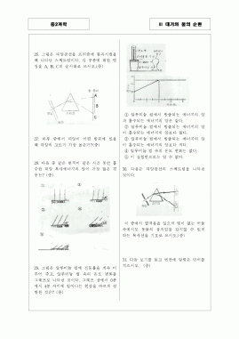 [과외]중학 과학 중2-05 태양복사 에너지 02-1페이지