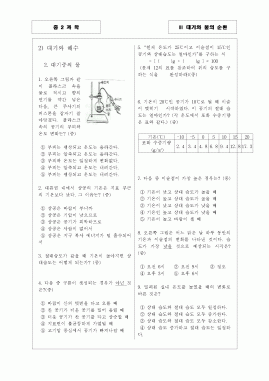 [과외]중학 과학 중2-06 대기와해수 03-1페이지