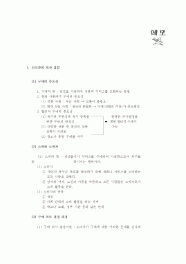 [과외]중학 가정 2-01 소비자의 의사 결정 01-1페이지