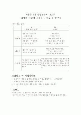 식탁 안전 프로젝트와 좋은나라 운동본부-1페이지