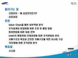 삼성전자의 조직 분석 삼성전자의 모든것-1페이지