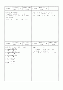 [과외]고등 수학 1 IV-1.다항함수의 미분법-1페이지