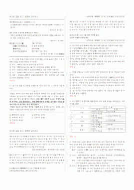 [과외]고등 국어 1-2학기 중간 예상문제 11-1페이지