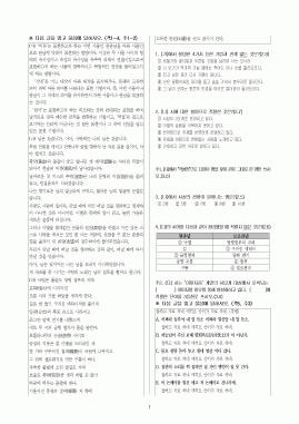 [과외]고등 국어 2-2학기 중간 출판사 공통 예상문제 08-1페이지