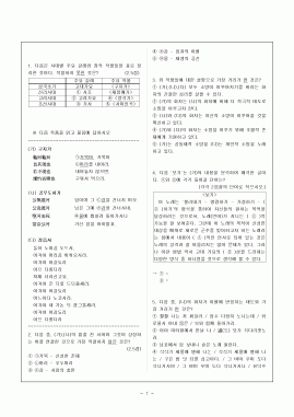 [과외]고등 국어 2-2학기 중간 출판사 공통 예상문제 15-1페이지