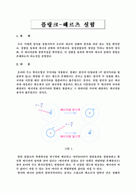 [일반물리학실험]프랑크-헤르츠 실험 예비 결과 레포트-1페이지