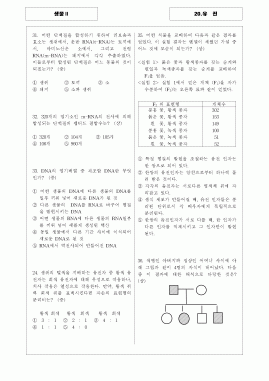 [과외]고등 생물2-11유전 02-1페이지