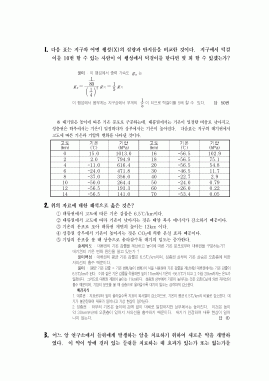 [과외]고등 과학탐구 모의고사 30문제 01-1페이지