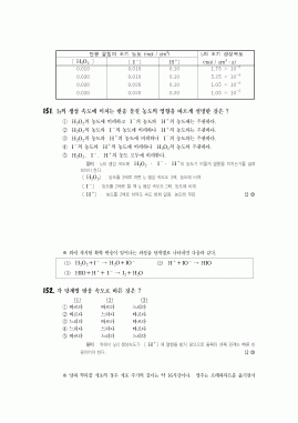 [과외]고등 과학탐구 모의고사 30문제 06-1페이지