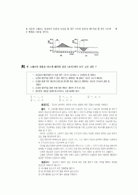 [과외]고등 과학탐구 모의고사 30문제 10-1페이지