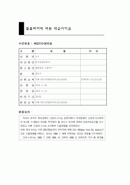 [무역결제]신용장 무역분쟁 사례연구-1페이지