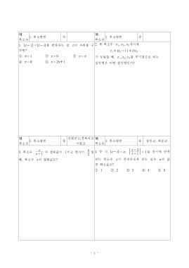 [과외]고등 수학 VIII-1.복소평면-1페이지