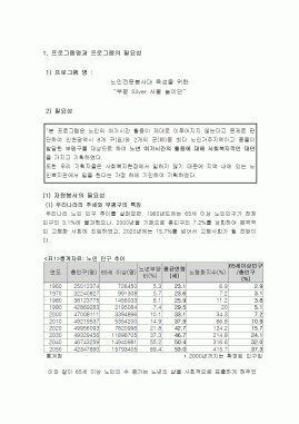 [프로포절]노인들의 여가생활을 위한 사물놀이자원봉사단-1페이지