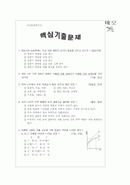 [과외]고등 상업과 서비스업-1페이지