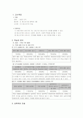 학습지도안( 목표 학습자분석 형성평가 실제수업포함)-1페이지